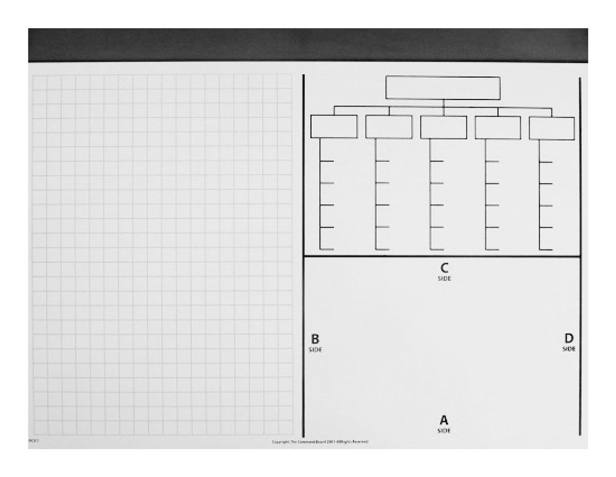 Command Board