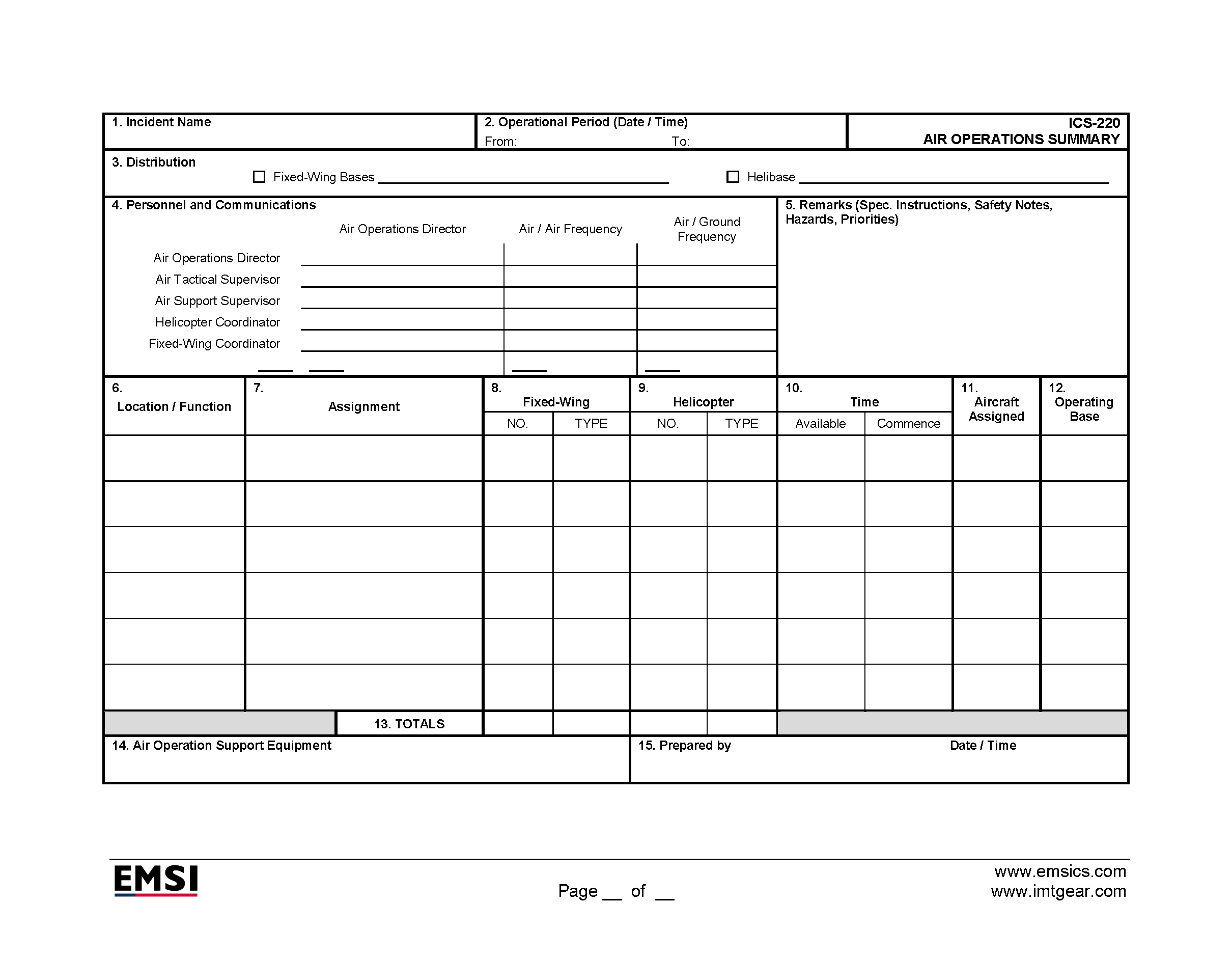 ICS-220 Air Operations Summary Form Poster