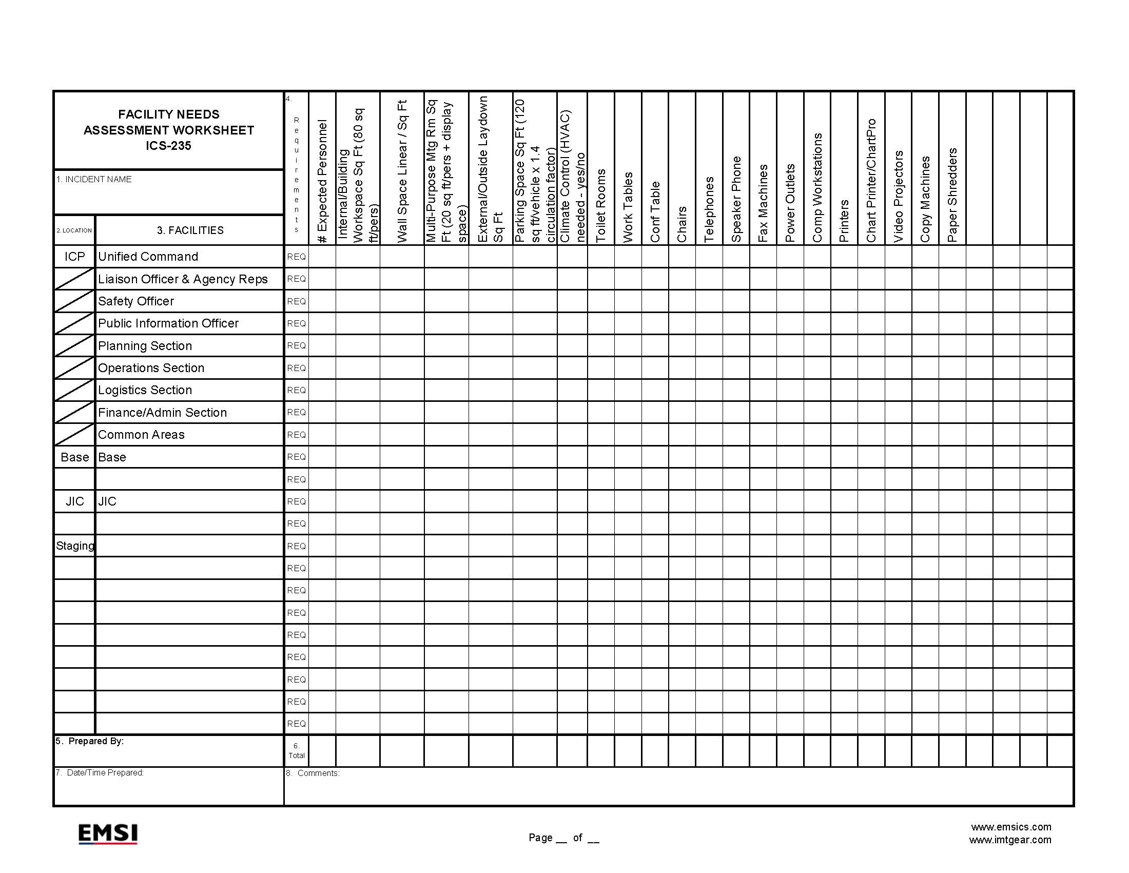 ICS-235 Facility Needs Assessment Form Poster