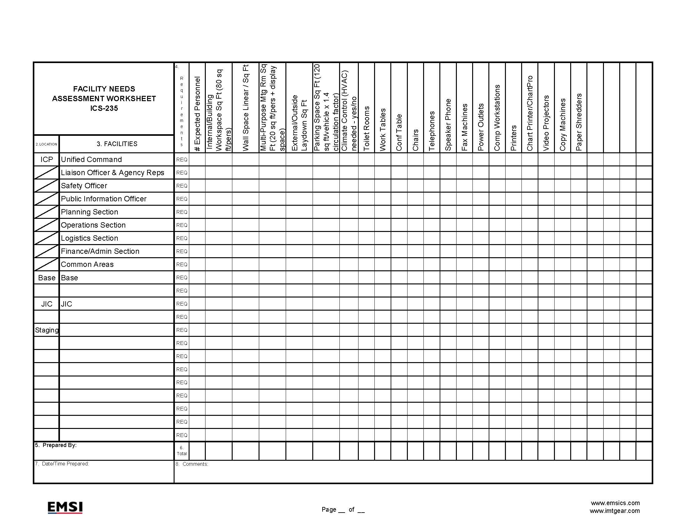 ICS-235 Facility Needs Assessment Form